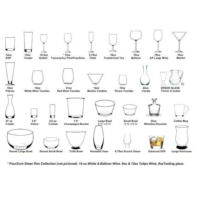 Empty Glass Vs Half Full Half Empty Glass (part 1) | by Adri Nofrianto ...