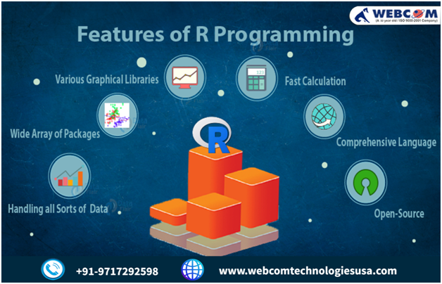 Python Training in Noida-SkyWebcom | by NITISH KUMAR | Medium