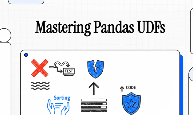Databricks-3 : Mastering Pandas UDF in Databricks — Writing, Testing ...