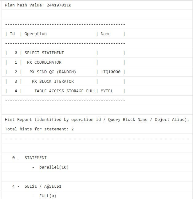 Oracle 19c — Generating Reports for Hints Usage (HINT_REPORT) | by Vahid Yousefzadeh | Jul, 2025 ...