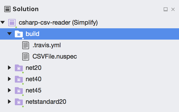 C# Library Build Process. It’s difficult but valuable to set up… | by ...