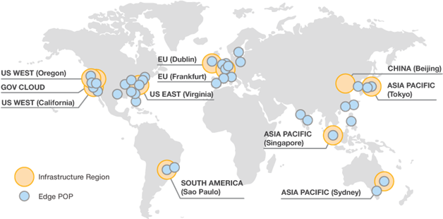 AWS Global Infrastructure. Amazon Web Services (AWS), the cloud… | by ...