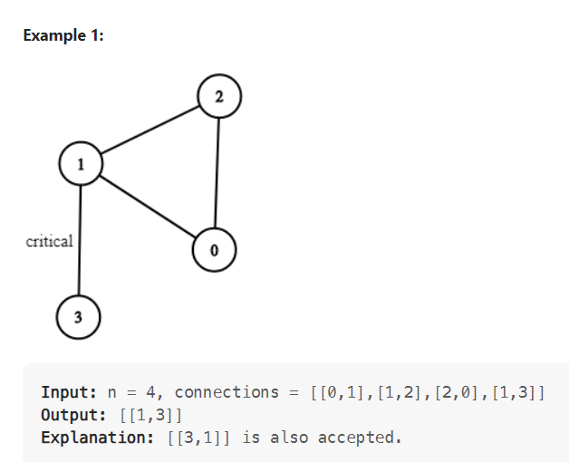 1192. Critical Connections in a Network | Vikneshwaran Seetharaman | Medium