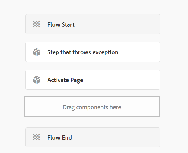 AEM : Advancing workflow after exception in a custom process step | by ...