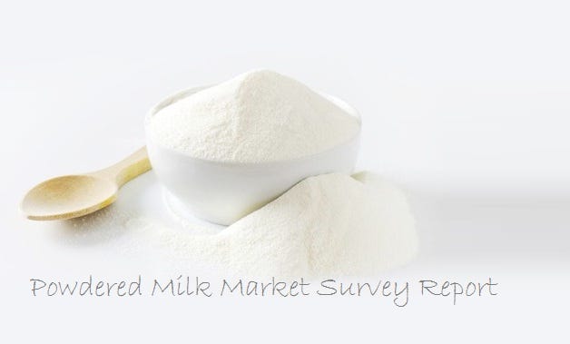 Powdered Milk Market Market Size, Share, Growth, Trend and Forecast by ...