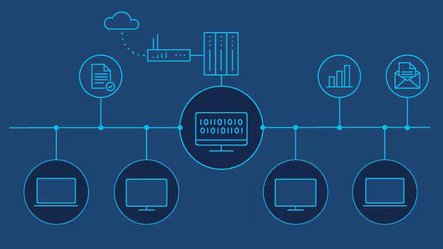 Socket Programming. A Beginner’s Guide to Building… | by Gaurav | Medium