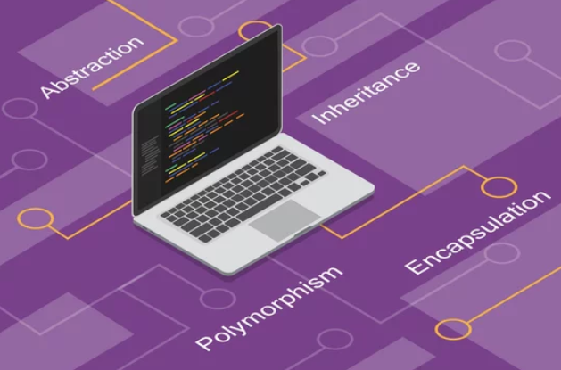 Mastering Object-Oriented Programming: A Comprehensive Guide | by Rehan Hansaja | Medium