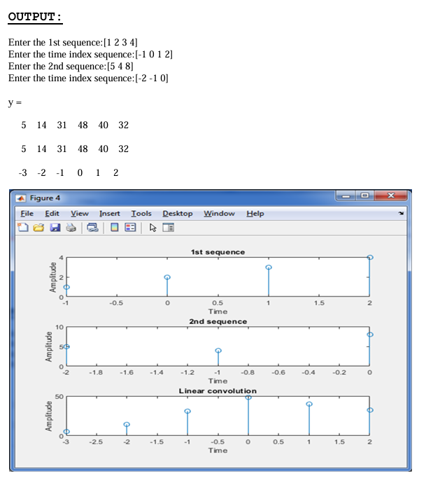 Linear Convolution of Two Sequences on MATLAB | by Shreya | Medium