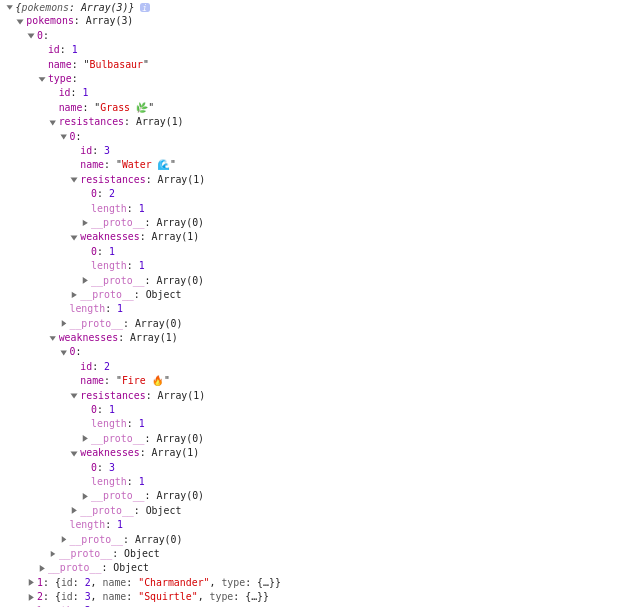 Angular + NGXS + Normalizer: Better Data Management With Normalization ...