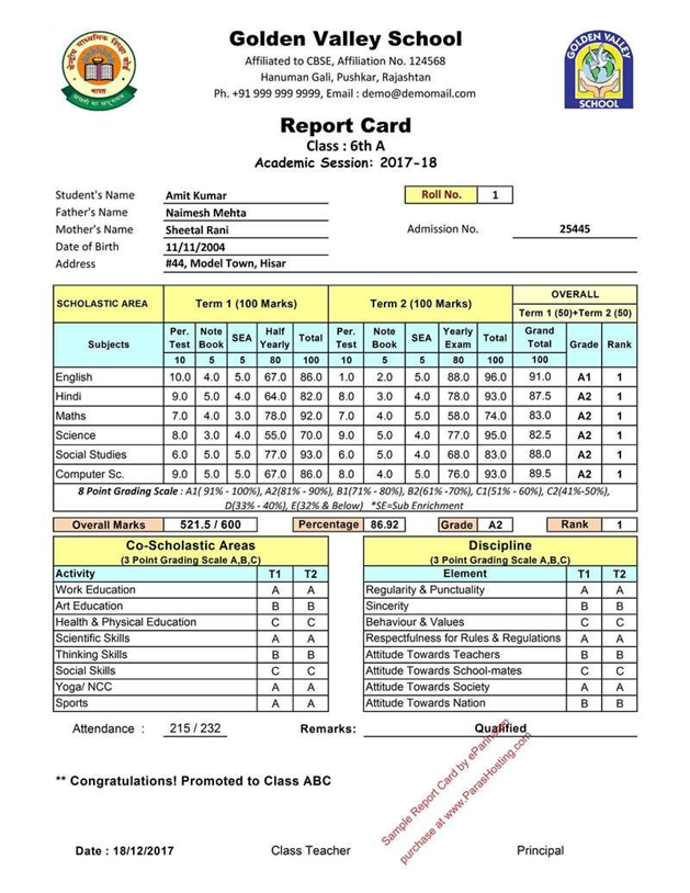 Report Card Data Model. I have been looking to hone my data… | by ...