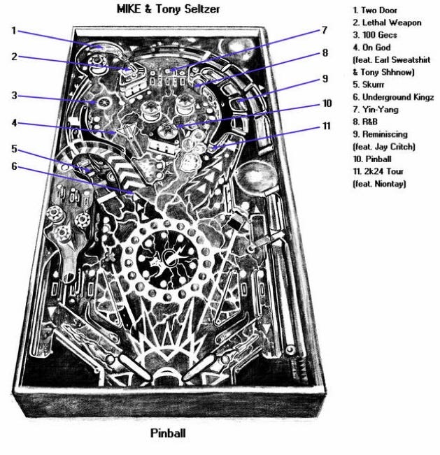 MIKE & Tony Seltzer – Pinball | by Tej mahal | Mar, 2024 | Medium