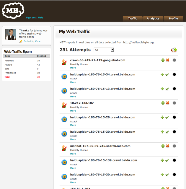 MB™ is Ready to Change the Internet | by MalleableByte | Medium