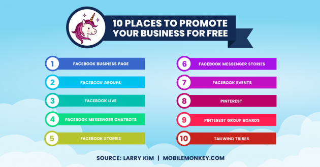 Best Ways to Advertise Your Business: Proven Strategies for Success ...