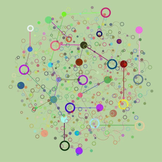 Mass Collaboration is Complex, Messy, and Vital. | by Cecilia Wessinger ...