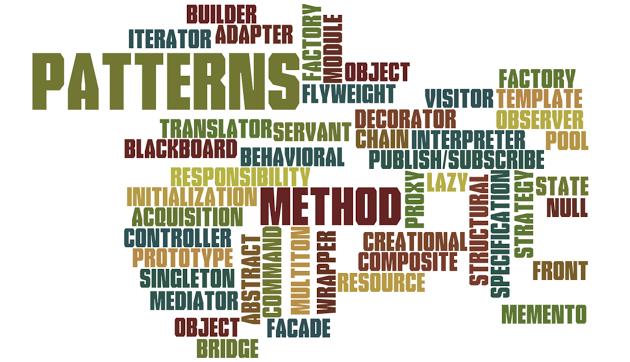 Design Pattern and Refactoring. Design Pattern, Refactoring | by M.Fakhruddin Hafizh | AdHub ...