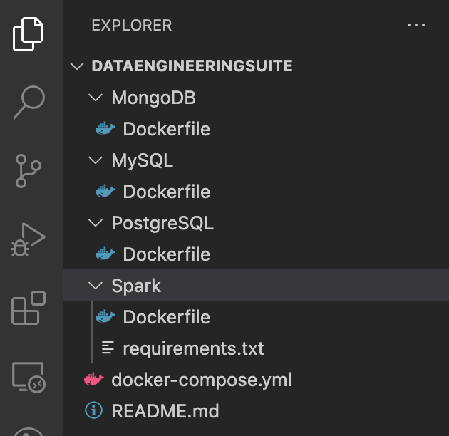 Data Engineering Tool Suite. Introduction | by Kalpan Shah | Jan, 2023 | Medium
