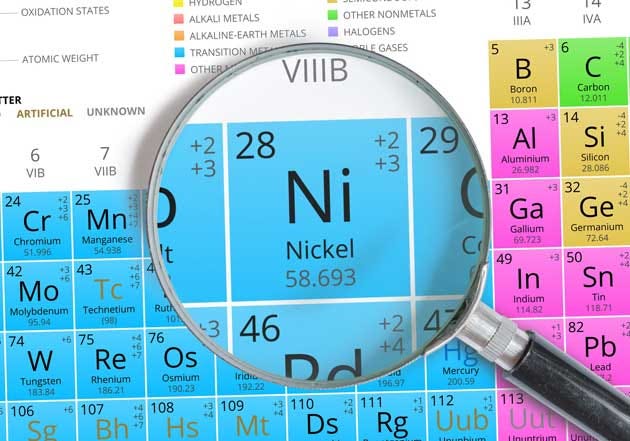 The Chemistry of Nickle. Properties, Reactions, and Uses of… | by Saif ...