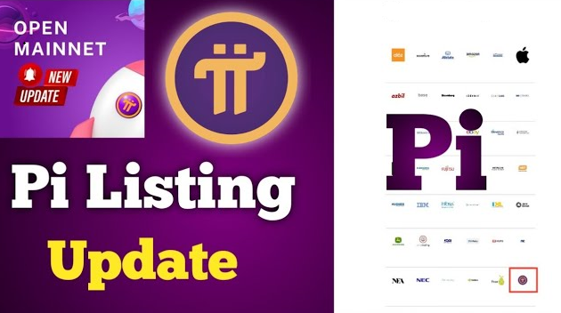 PI Listing Updates A Comprehensive Guide | by Samiaa | Nov, 2024 | Medium