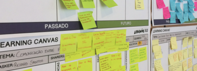 How to improve your meetings by using The Learning Canvas | by Learning ...