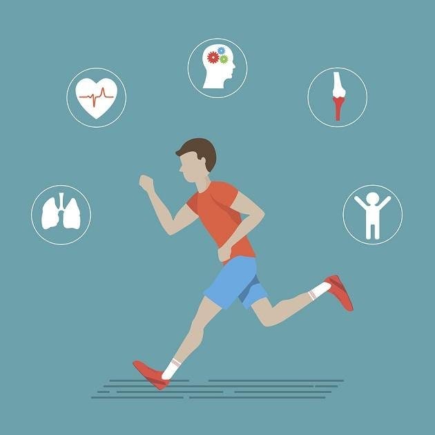 Advantage of Sports Activities. Advantage of Sports Activities. | by Raja Mujtaba | Medium