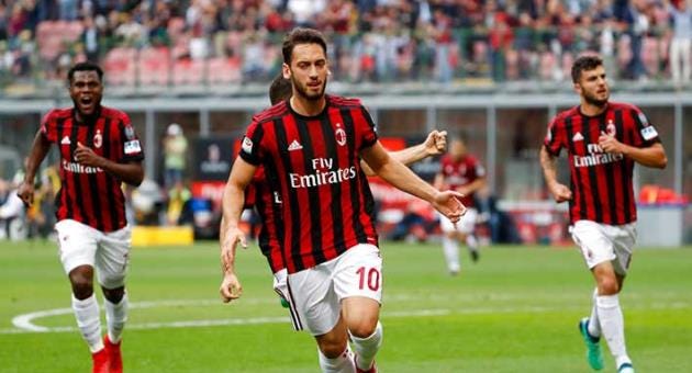 What’s the Real Deal with AC Milan? | by Kumar Shashwat | Medium