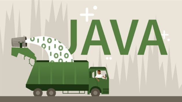 Garbage Collection Algorithm in Java | by Azeem Ahmed | Medium