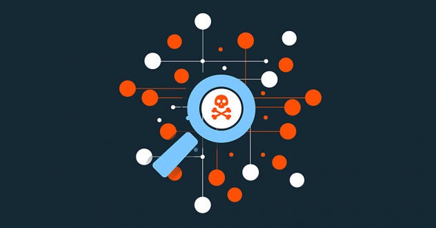 Malware Analysis: Introduction to YARA | by Ammad Ali | Medium