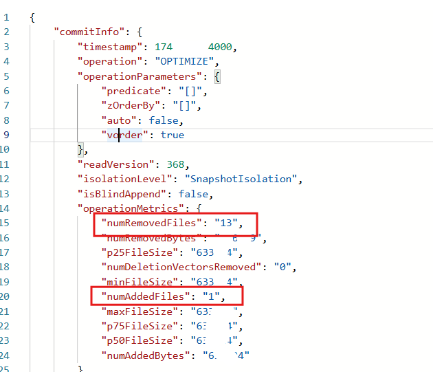 V-Order Optimization on Lakehouse Delta Tables in Fabric | by Shresth ...