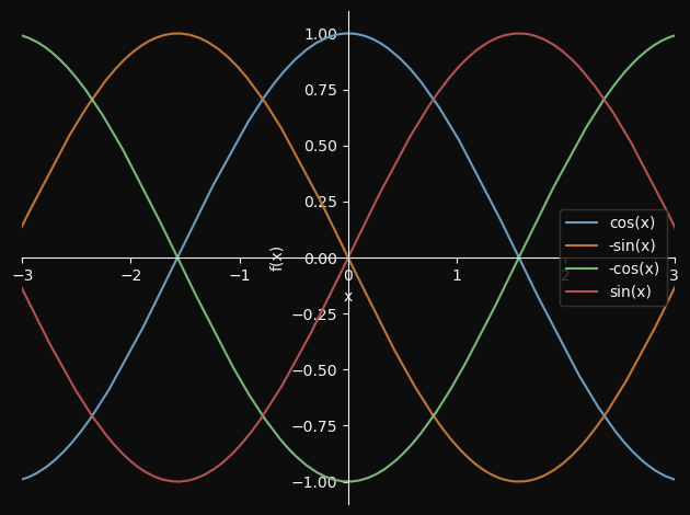 Atomic Habits — Day 327 - Hsu Chia Wen - Medium