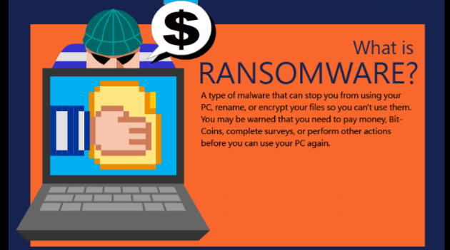 Ransomware. Ransomware is a form of malicious… | by Surbhir | Medium