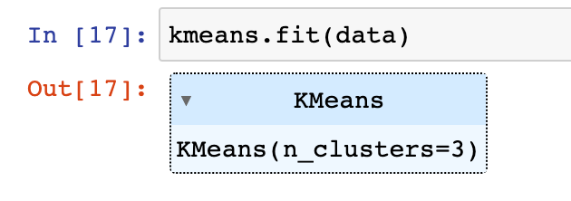 A Step By Step Guide To Developing K Means Clustering Model In Python By Techy Bodhisattva