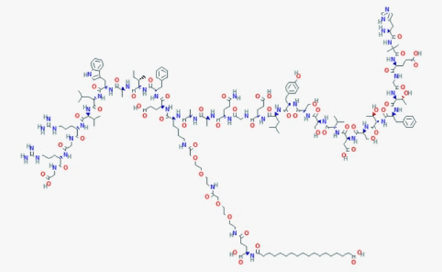 SEMAGLUTIDE AND IMPURITY. Semaglutide is a recombinant DNA… | by ...