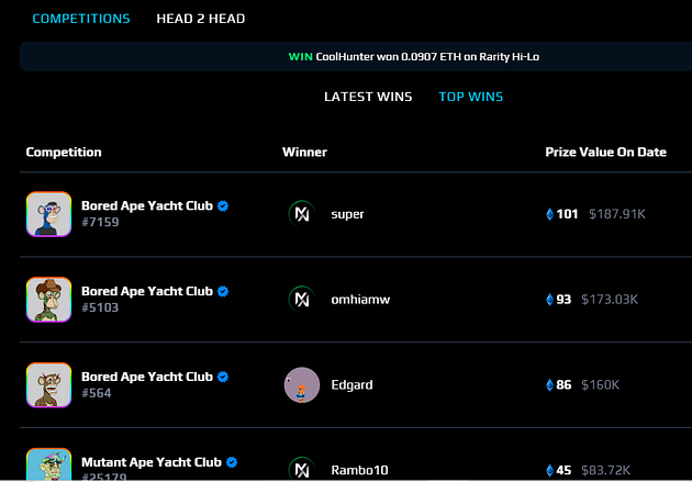 MetaWin NFT Platform: Daily Rewards Mode