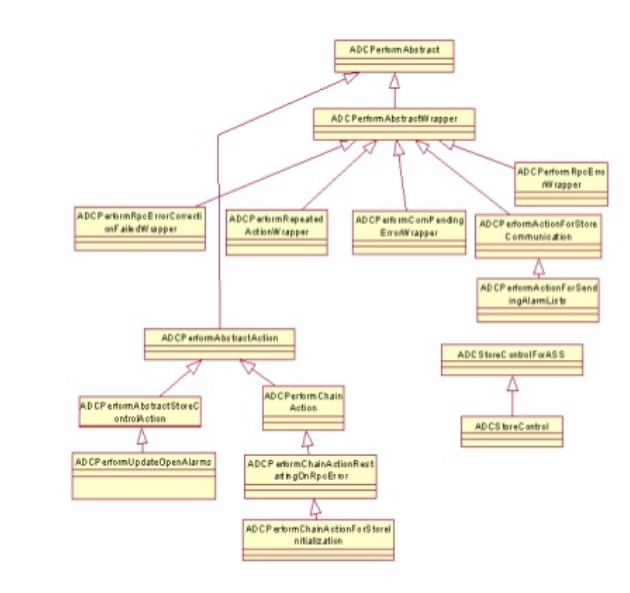 Learning Go — Hello Interface. By a Developer who does not know Go for ...