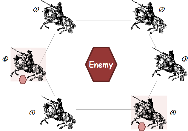 Basic Consensus Algorithms, Explained | by Sangmoon Oh | Coinmonks | Medium