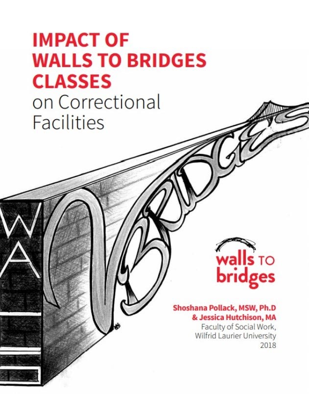⭐ Walls to Bridges: Supporting Post-Secondary Education in Prison | by ...