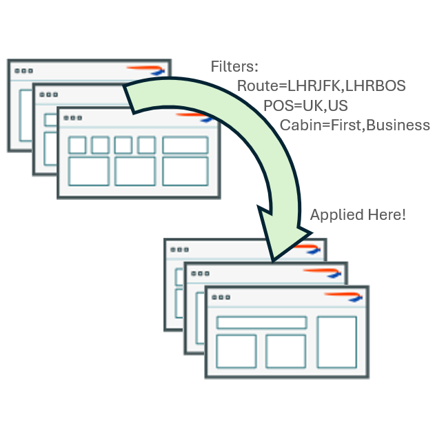 Tableau Creating Links With Multiple Filters And Multiple Selections By Chris Geatch Medium