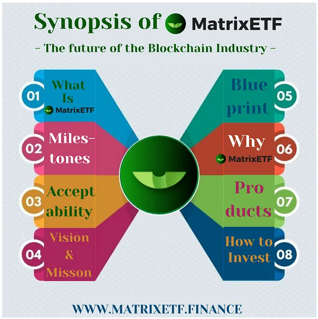 SYNOPSIS OF MATRIXETF, THE FUTURE OF THE BLOCKCHAIN INDUSTRY | by ...
