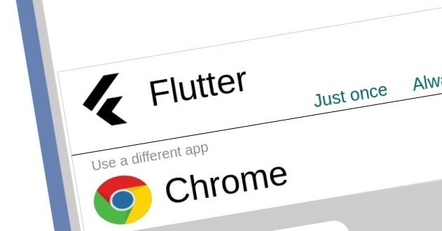 App Links For Android — Flutter Flutter Is A Popular Mobile App By 5892