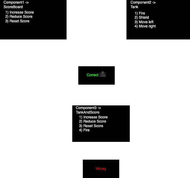 S.O.L.I.D principle in React.js applications — A guide with some simple ...