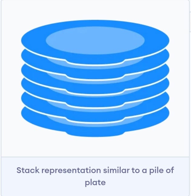 stack concept in data structure in one frame. | by Sneka kannan | Medium