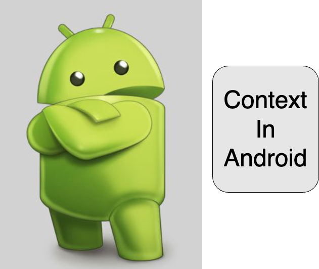 Context In Android. If you can’t explain it simply, you… | by Gaurav Kumar Tyagi | Apr, 2024 ...