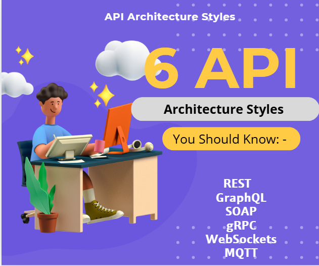 6 API Architecture Styles You Must Know:- | by Kamlesh Singh | Feb ...