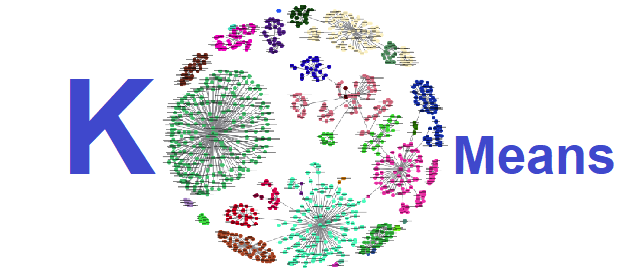 Deep dive into K-means clustering | by Gautam kumar Jha | Medium