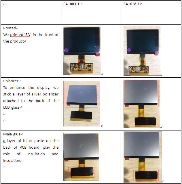 New technique new upgrade for LCD Display with FPC and driver IC for ...