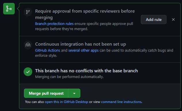 Project Collaboration on GitHub. Working on any project will require… | by Walker Le | Medium