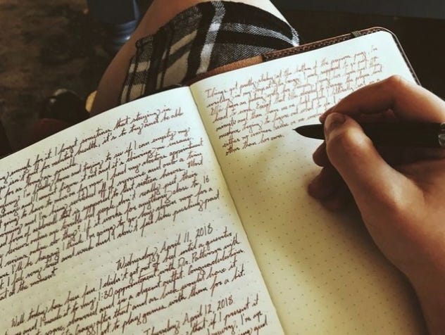 Keeping Tabs. | by Lanita. | Medium