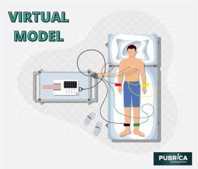 Design and implementation of instructional 3D Web-based interactive ...