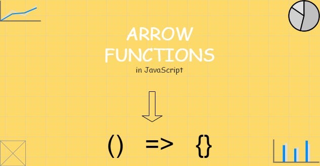 Mastering Arrow Functions: The ES6 Shortcut Every Developer Should Know. | by Ben Willys | Feb ...