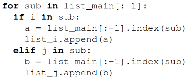 Sort Lists in List in Python. This article is about a specific… | by ...